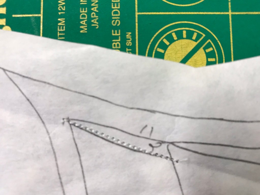 Needle, Paper, Scissors | If These Threads Could Talk