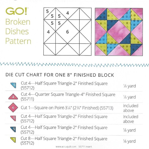 Gender Neutral Color Palooza | If These Threads Could Talk