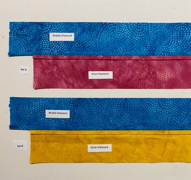 Using Panels for a OBW | If These Threads Could Talk